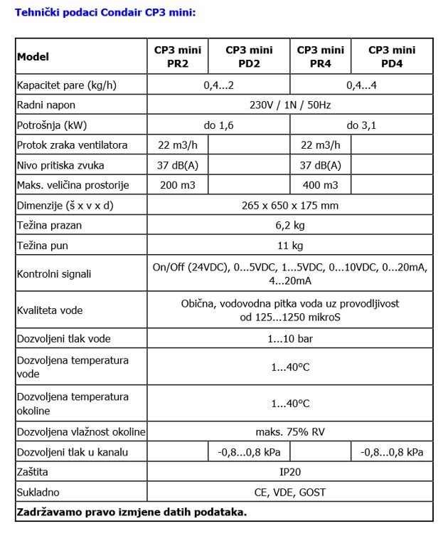 Ovlaživač zraka Condair CP3 mini PD – EMA d.o.o.